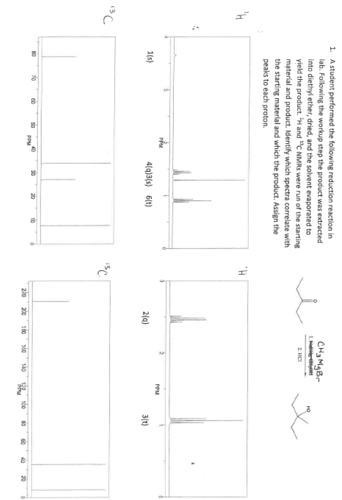 Solved A student performed the following reduction reaction | Chegg.com