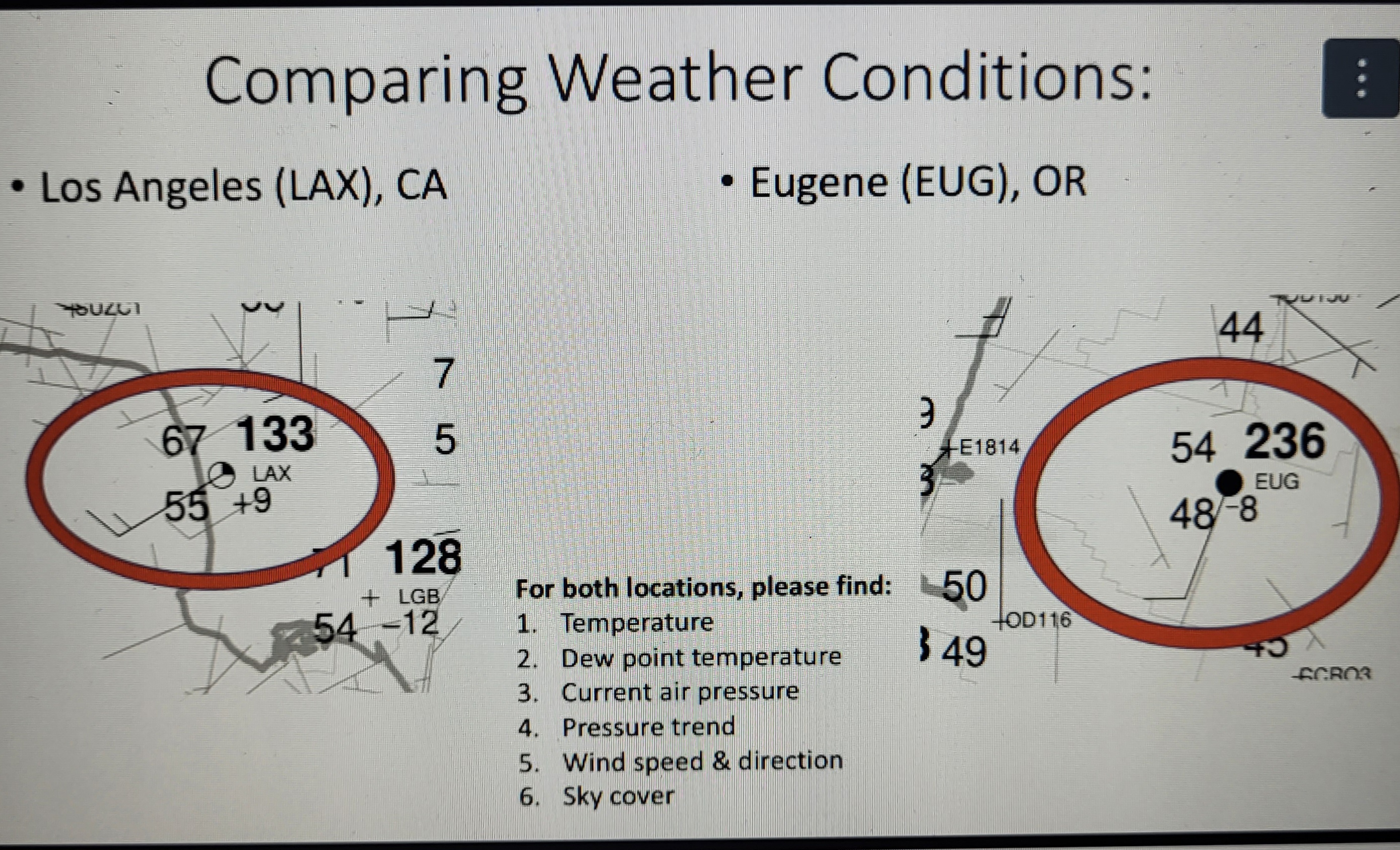 Solved Comparing Weather Conditions: - Los Angeles (LAX), CA | Chegg.com