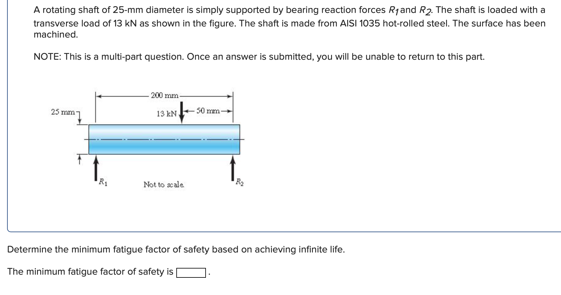 Solved A rotating shaft of 25−mm diameter is simply | Chegg.com