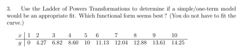 Solved Use the Ladder of Powers Transformations to determine | Chegg.com