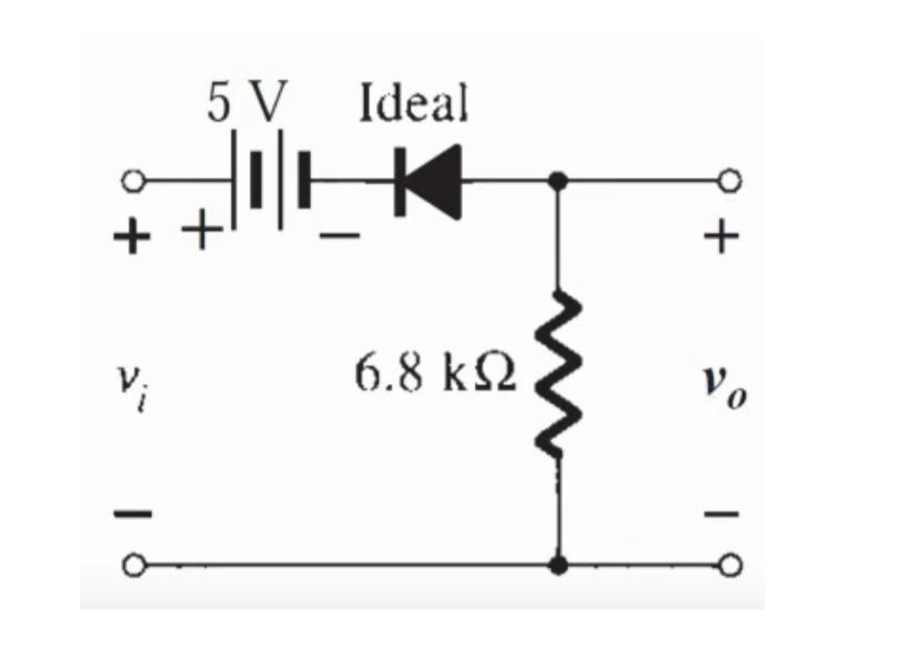 Solved Determine the waveform of the output in the circuit. | Chegg.com