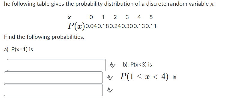 Solved he following table gives the probability distribution | Chegg.com