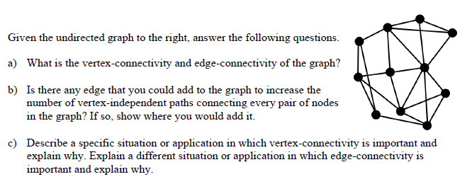 Solved Given the undirected graph to the right, answer the | Chegg.com