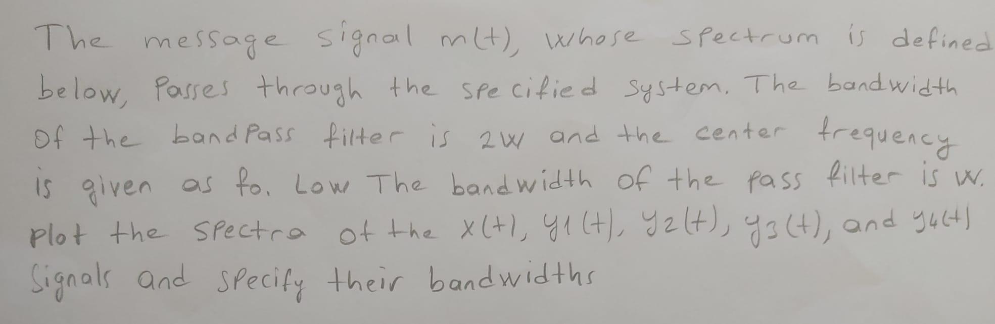 The message signal m(t), whose spectrum is defined | Chegg.com