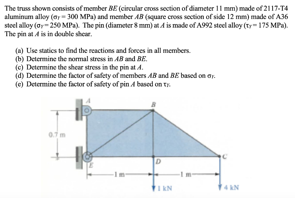 Solved The truss shown consists of member BE (circular cross | Chegg.com
