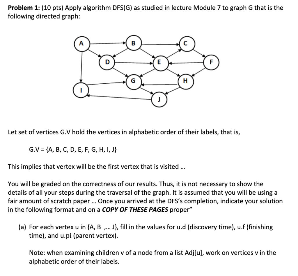 Solved Problem 1: (10 pts) Apply algorithm DFS(G) as studied | Chegg.com
