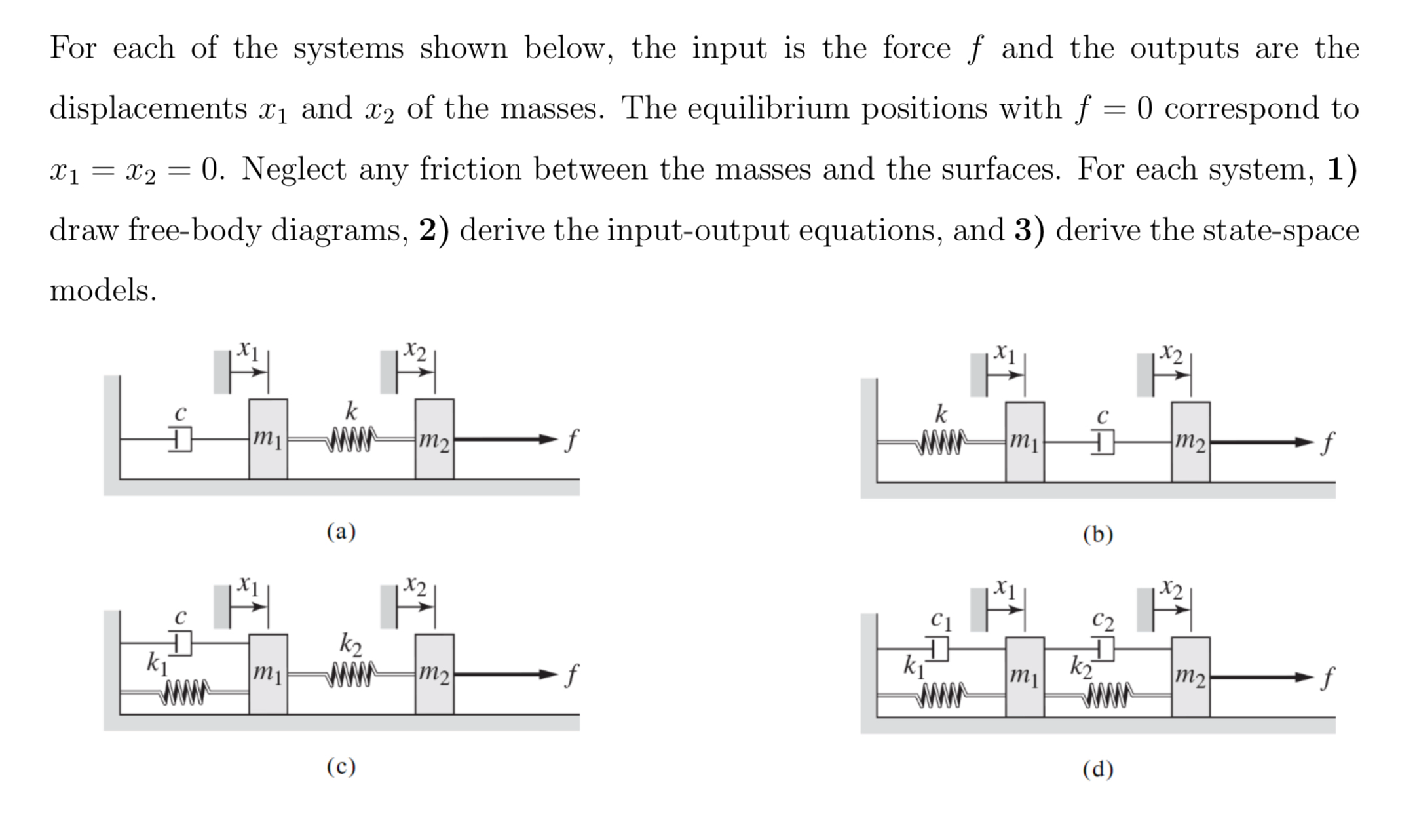 Solved For each of the systems shown below, the input is the | Chegg.com