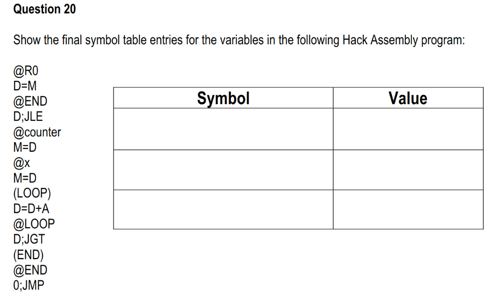 Solved Question 20 Show the final symbol table entries for | Chegg.com
