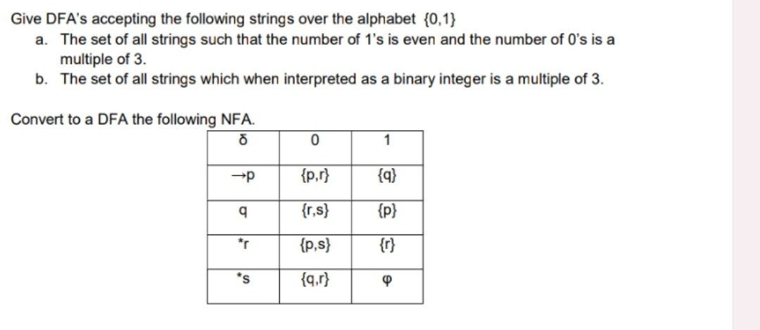 Solved Give DFA's accepting the following strings over the | Chegg.com