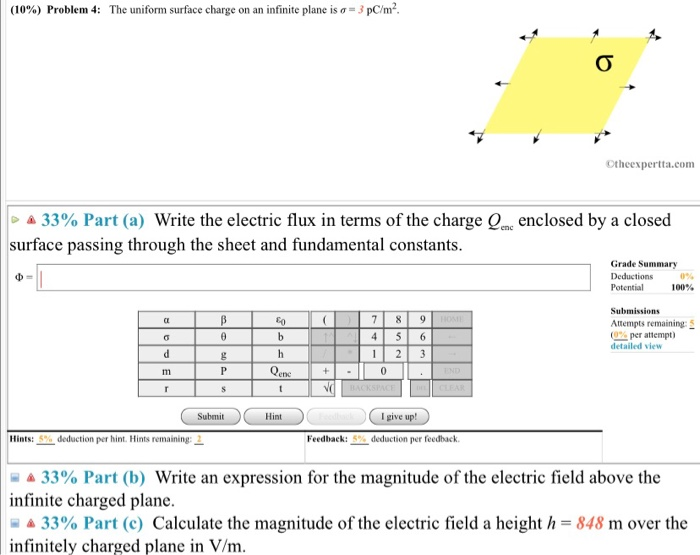 Solved The Uniform Surface Charge On An Infinite Plane Is σ