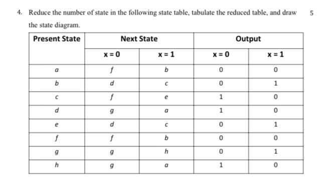 Solved 5 4. Reduce the number of state in the following | Chegg.com
