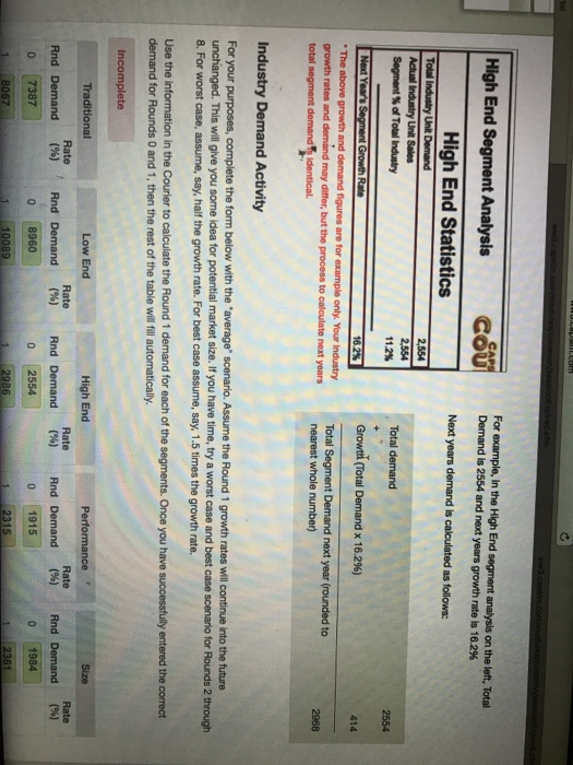 Solved High End Segment Analysis cou For example, in the | Chegg.com