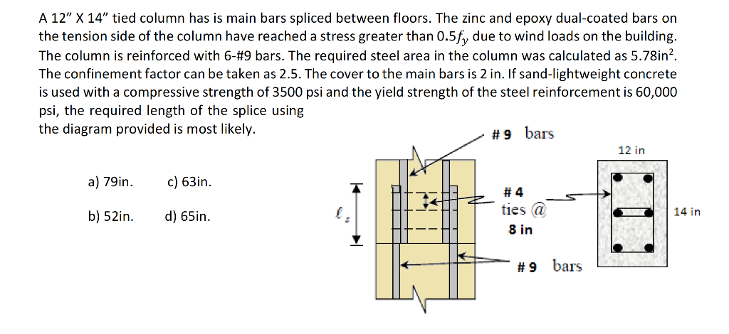 Solved A 12" X 14" tied column has is main bars spliced | Chegg.com