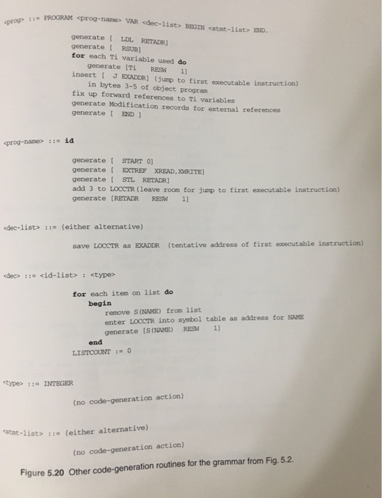 20. Use the routines in Figs. 5.18-5.20 to generate | Chegg.com