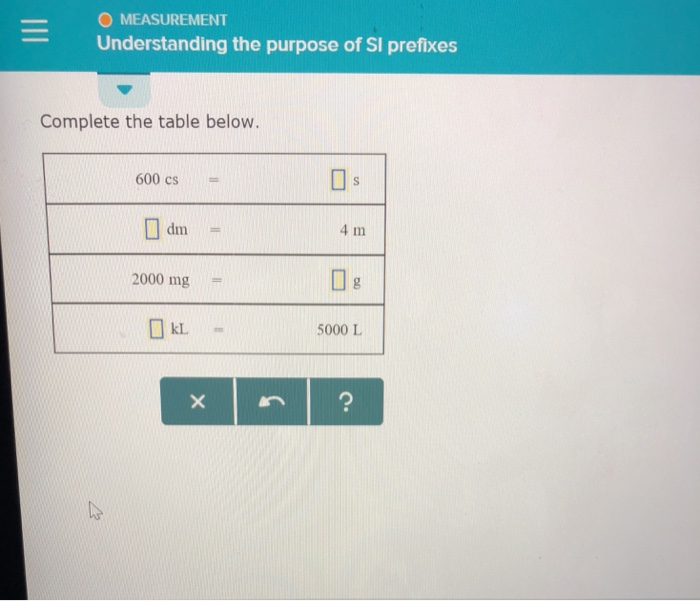 Solved O MEASUREMENT Understanding the purpose of SI | Chegg.com