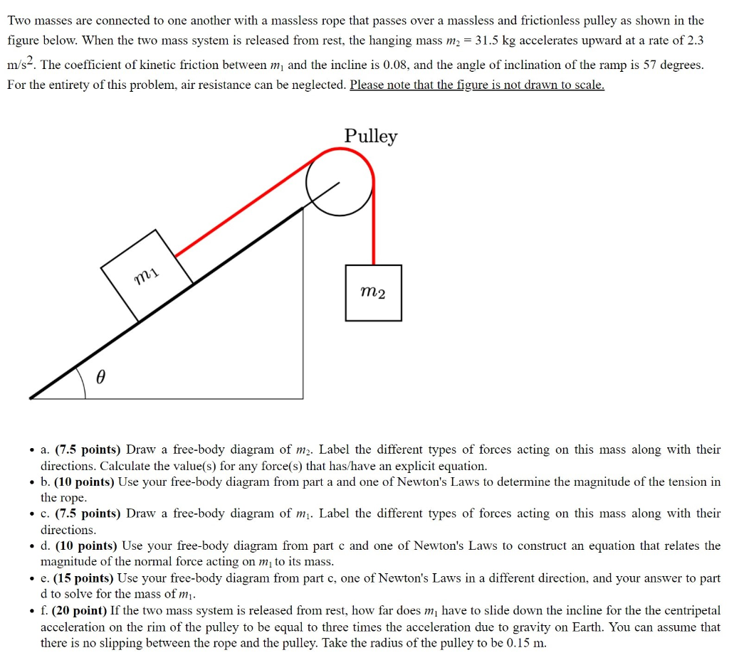 Solved 80 Two Blocks M1 And M2 Are Connected By A Mas - vrogue.co Solved 80 Two Blocks M1 And M2 Are Connected By A Mas - vrogue.co