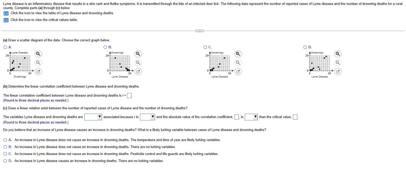 Solved county. Complete parts (a) through (c) below. Click | Chegg.com