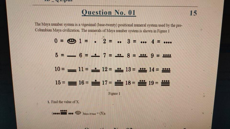 Solved Question No. 01 15 The Maya number system is a | Chegg.com