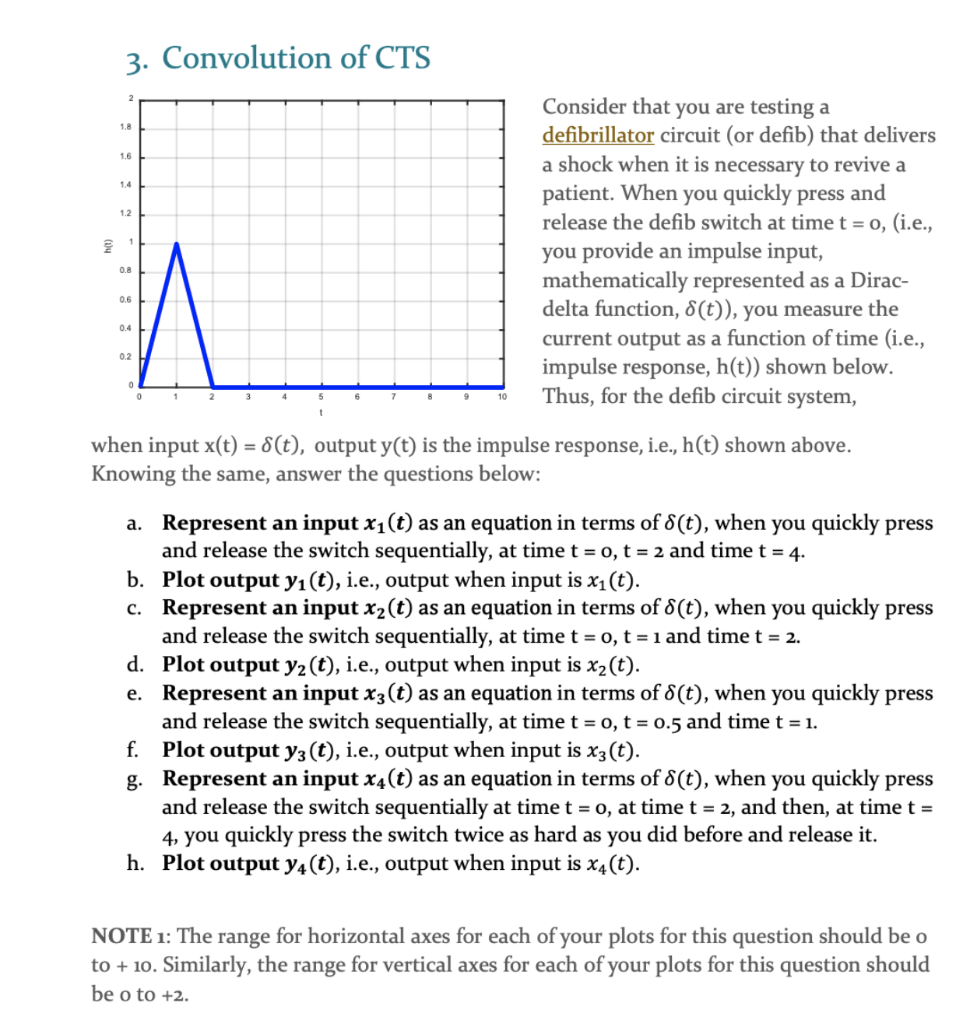 Solved 3. Convolution of CTS 2 1.8 1.6 1.4 1.2 Consider that | Chegg.com