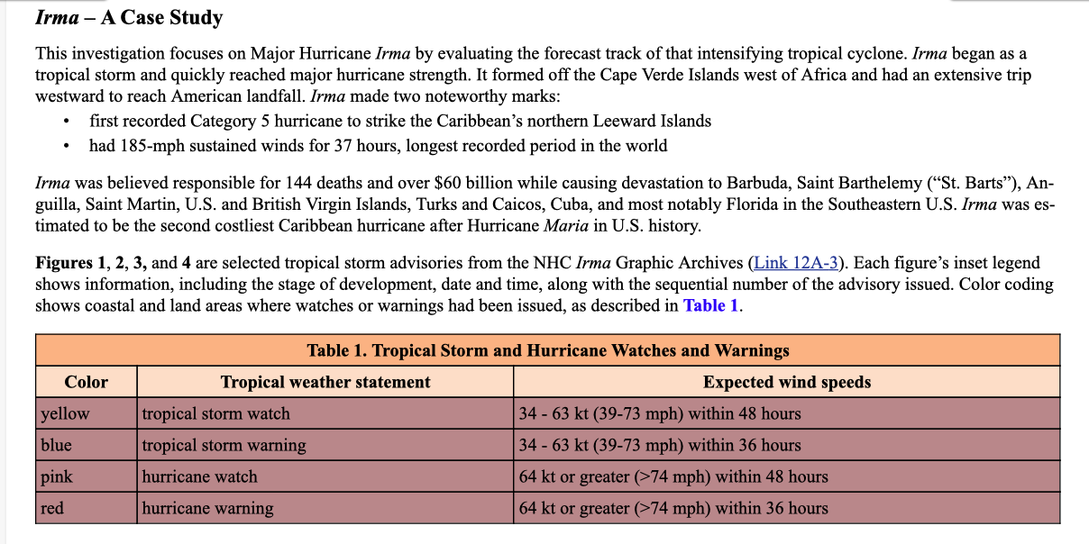 Solved Irma - A Case Study This investigation focuses on | Chegg.com