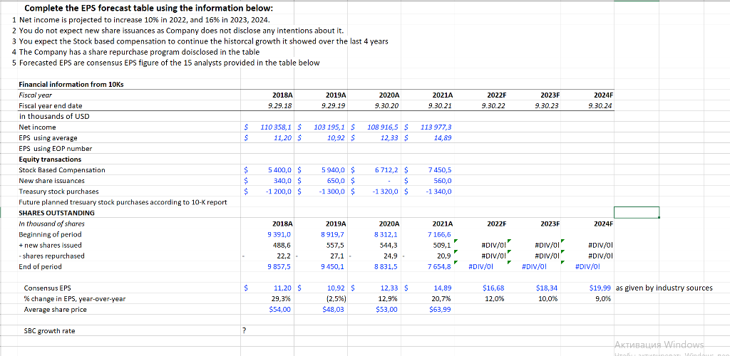 Complete the EPS forecast table using the information | Chegg.com