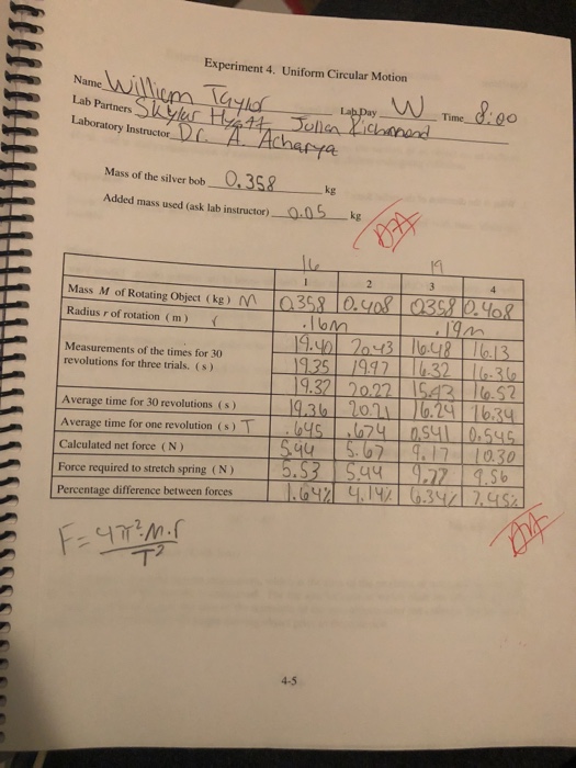 Solved Experiment 4. Uniform Circular Motion Name Te 00 Lab | Chegg.com
