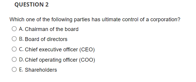 Solved QUESTION 2 Which one of the following parties has | Chegg.com