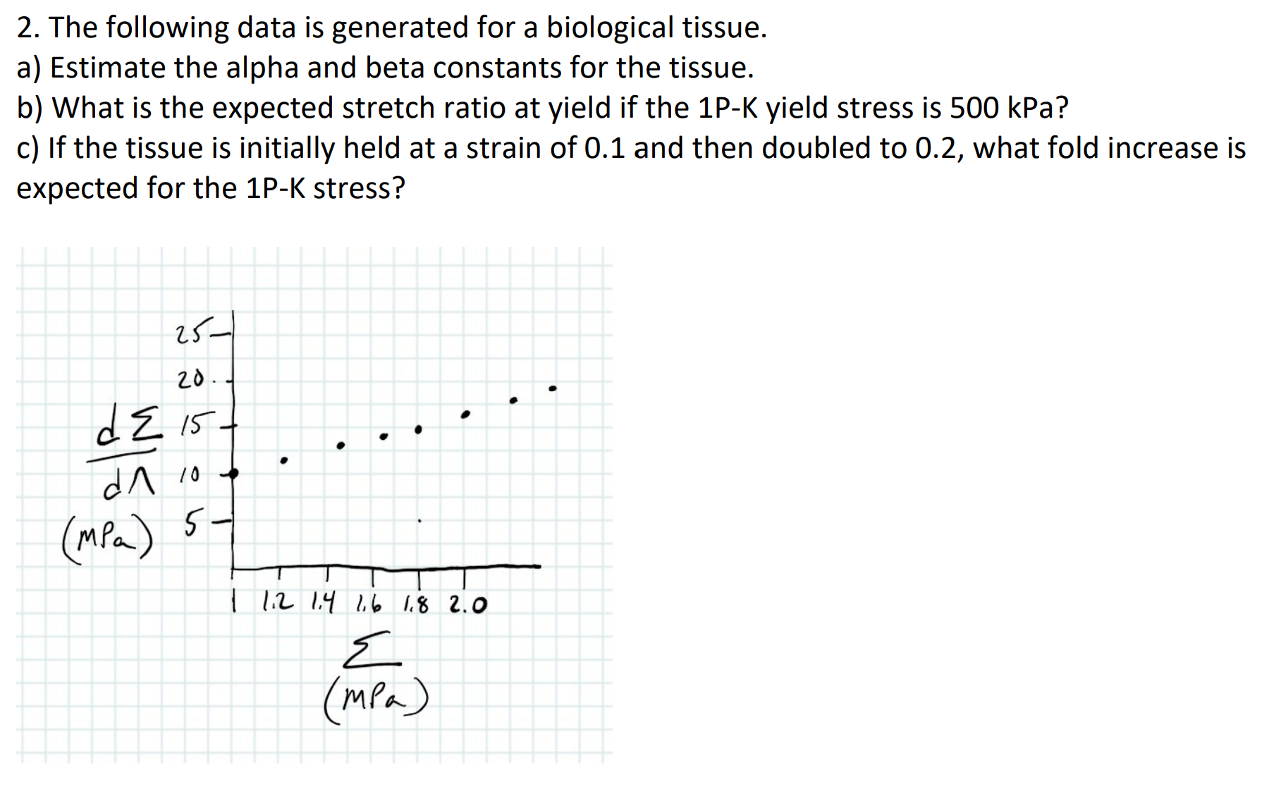 The following data is generated for a biological | Chegg.com