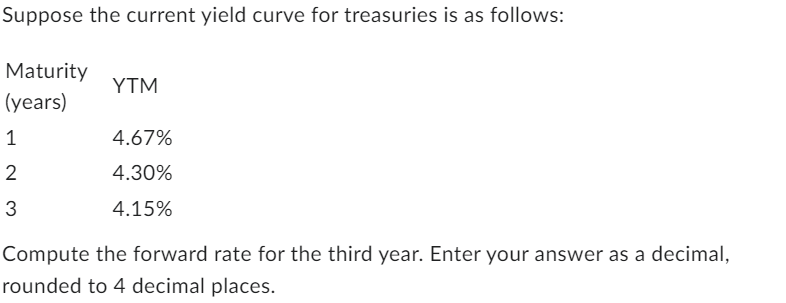 Solved Suppose the current yield curve for treasuries is as | Chegg.com