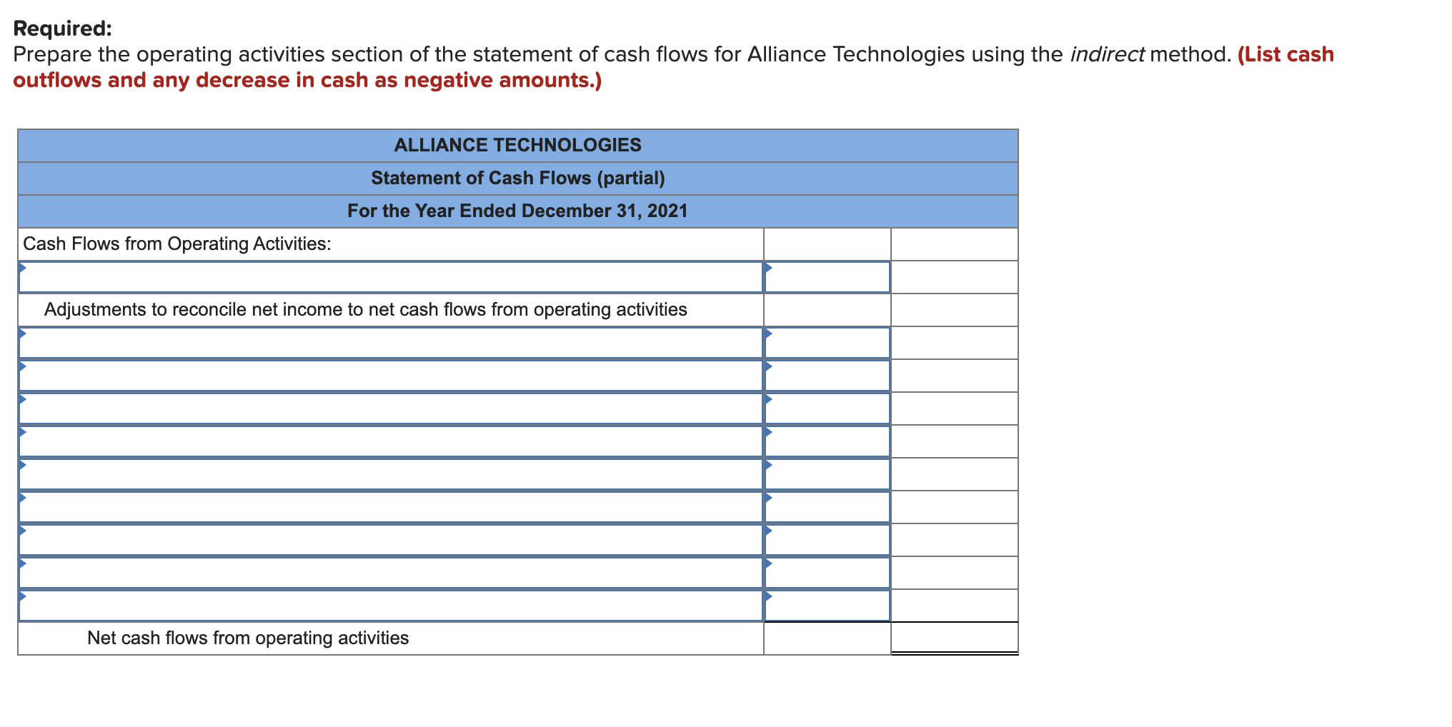 Solved Problem 11-3A Calculate operating activities-indirect | Chegg.com