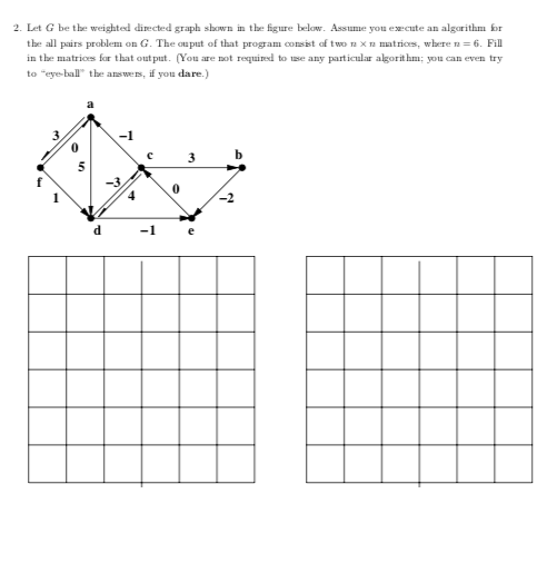 Solved 2. Let G be the weighted directed graphs shown in the | Chegg.com