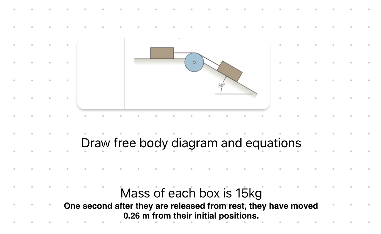 Solved Draw free body diagram and equations Mass of each box | Chegg.com