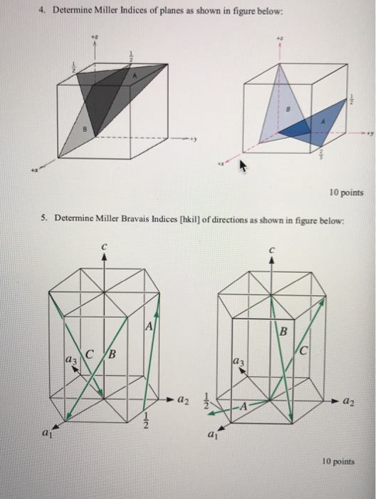 Solved 4. Determine Miller Indices of planes as shown in | Chegg.com Solved 4. Determine Miller Indices of planes as shown in | Chegg.com