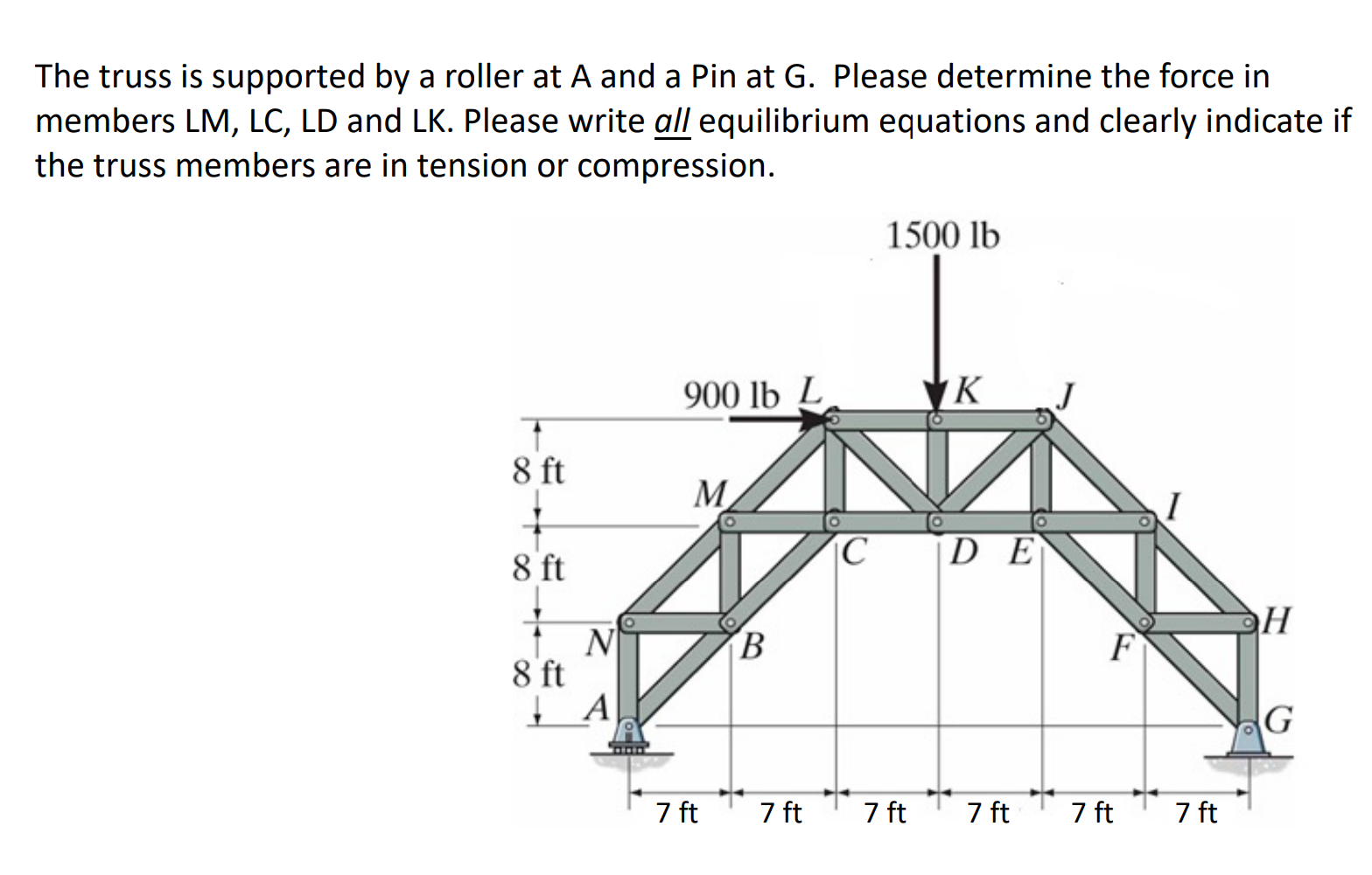 Solved The truss is supported by a roller at A and a Pin at | Chegg.com