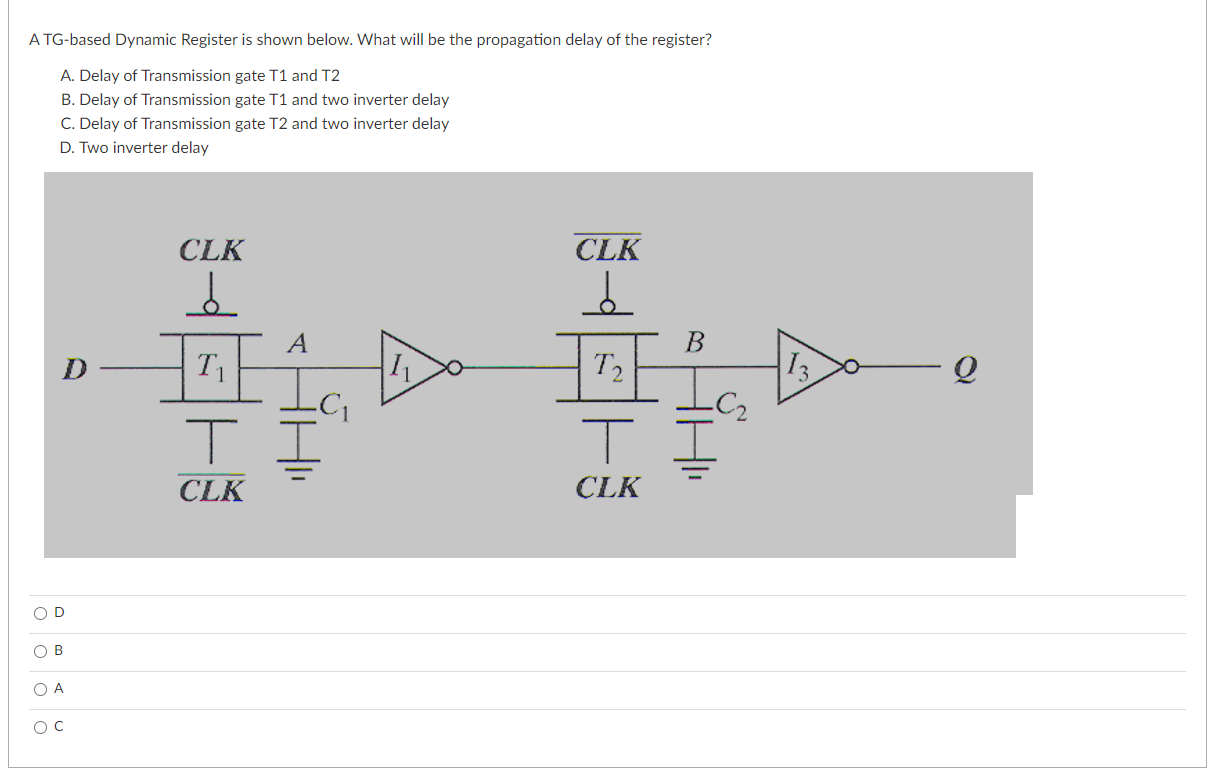 Solved A TG-based Dynamic Register is shown below. What will | Chegg.com