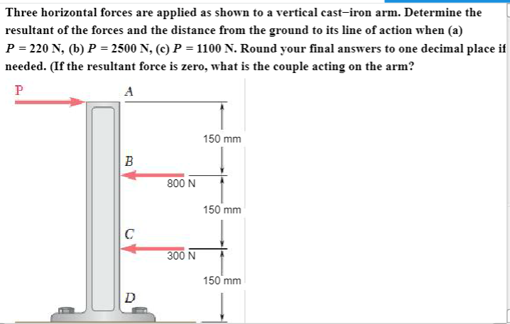 Solved Three horizontal forces are applied as shown to a | Chegg.com