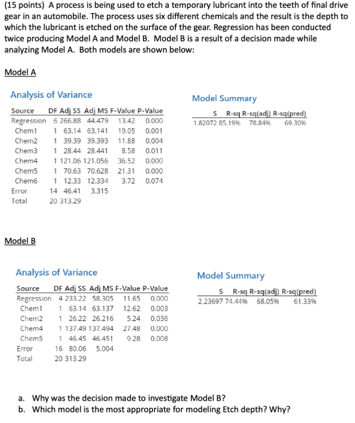 Solved (15 points) A process is being used to etch a | Chegg.com