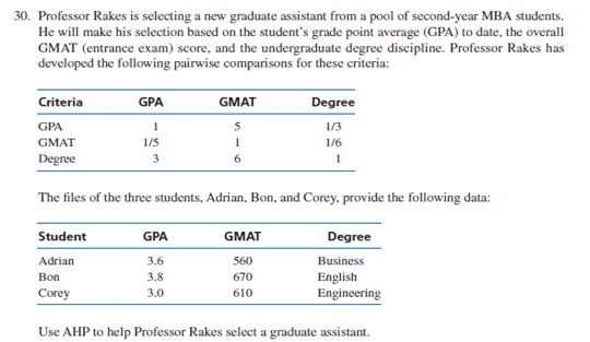 Please, solve this problem using the Analytic | Chegg.com