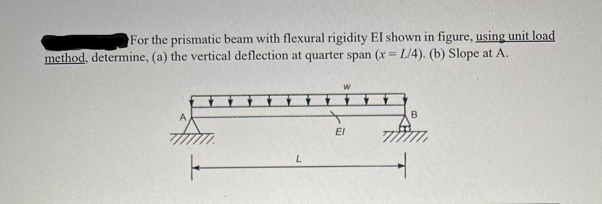 Solved For the prismatic beam with flexural rigidity EI | Chegg.com