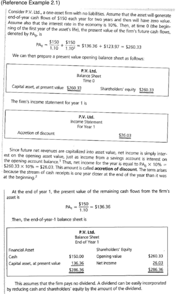 Different bases of accounting, such as current value | Chegg.com