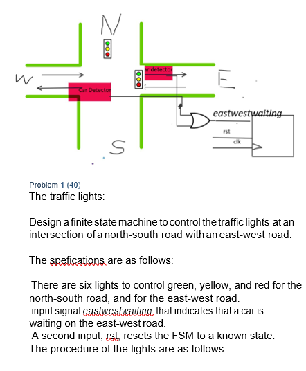 Solved LOGIC CIRCUT DESIGN. --A text file (pdf or word) for | Chegg.com Solved LOGIC CIRCUT DESIGN. --A text file (pdf or word) for | Chegg.com