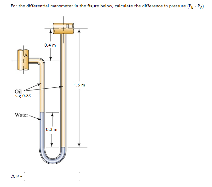 Solved For the differential manometer in the figure below, | Chegg.com