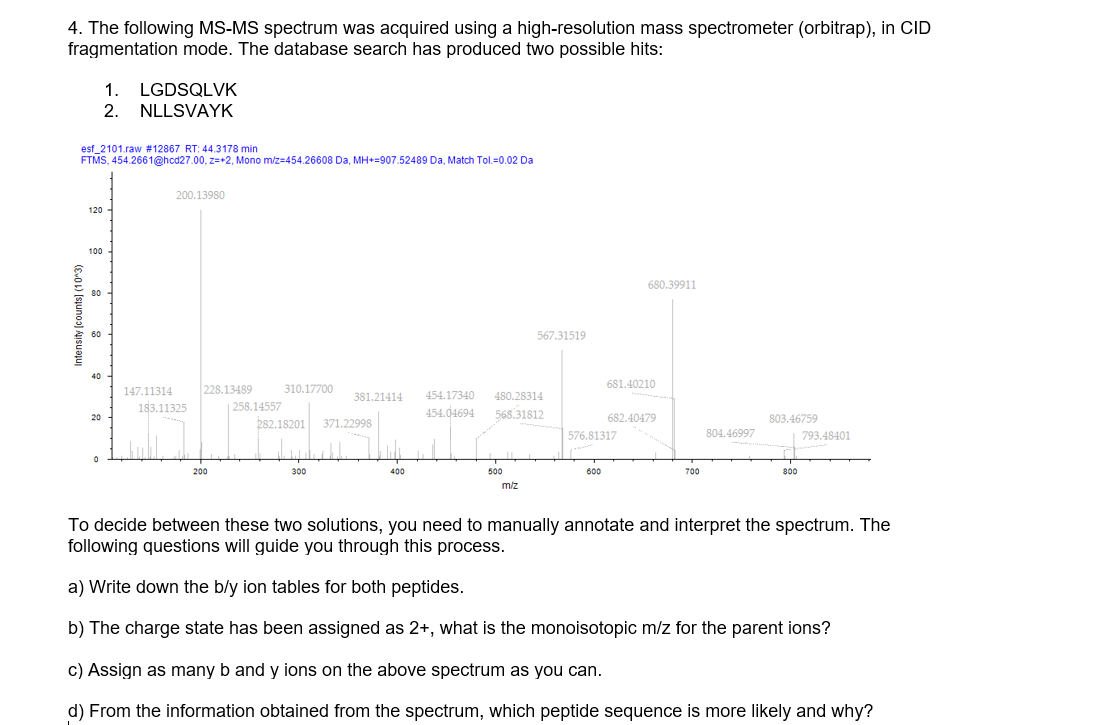 Solved 4. The following MS-MS spectrum was acquired using a | Chegg.com