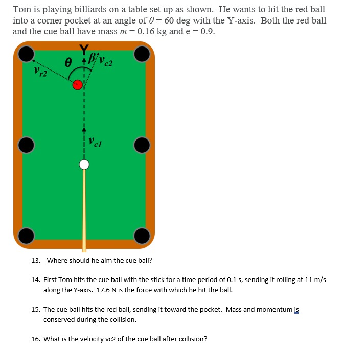 Solved Tom is playing billiards on a table set up as shown. | Chegg.com