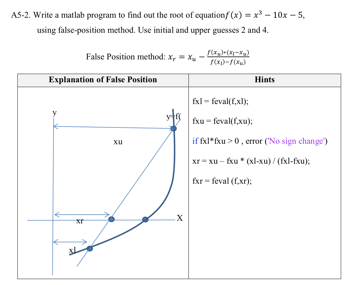 Solved By Using Mathlab And Pleas Write The Code Also And 2499