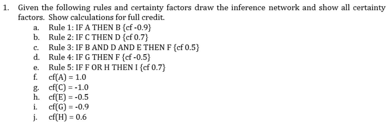 Solved Given the following rules and certainty factors draw | Chegg.com