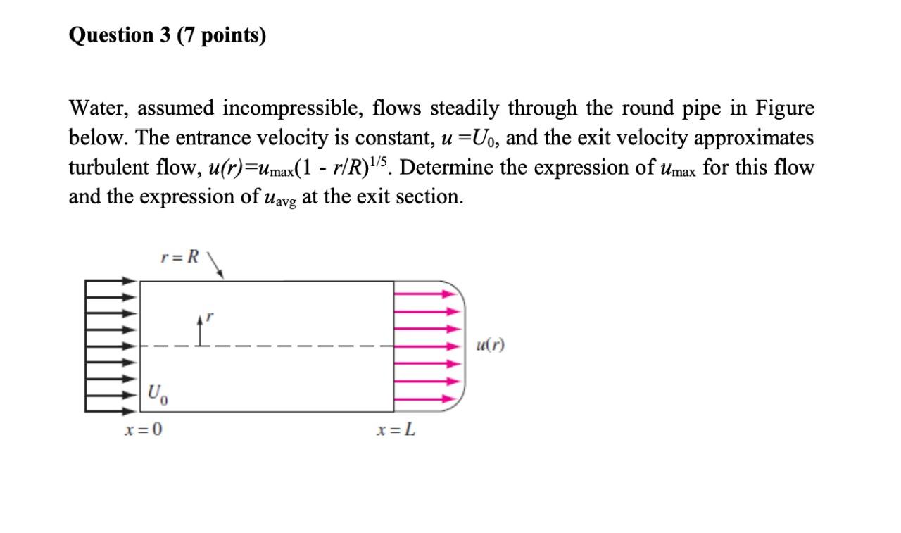 Solved Question 3 (7 points) Water, assumed incompressible, | Chegg.com
