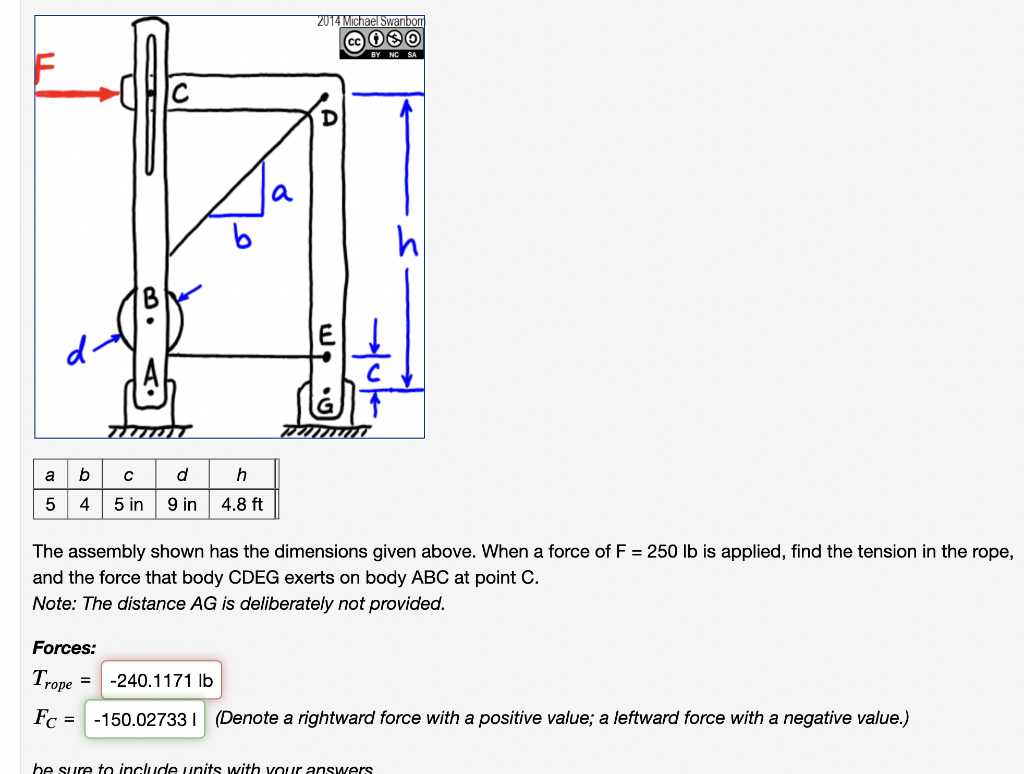 The assembly shown has the dimensions given above. | Chegg.com