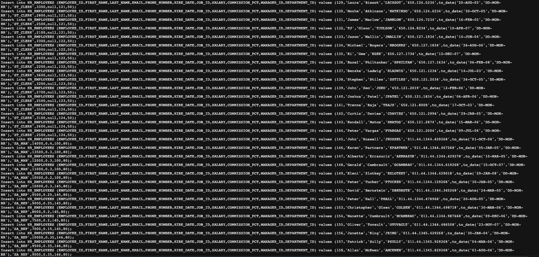 Solved CREATE TABLE HR_COUNTRIES ( COUNTRY_ID CHAR (2), | Chegg.com