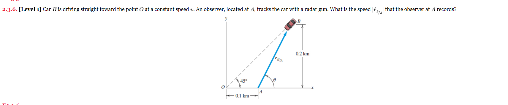 Solved 2.3.6. [Level 1] ﻿Car B ﻿is driving straight toward | Chegg.com